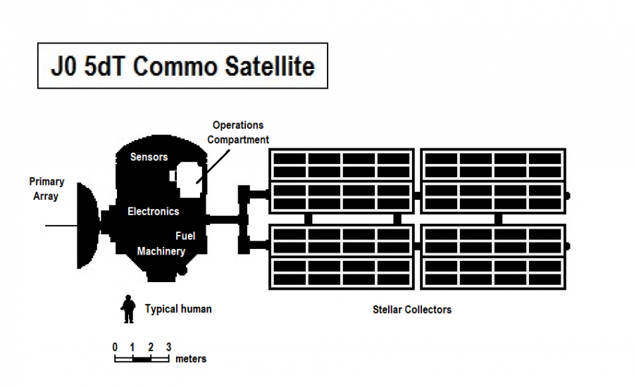 Comstar class Commo Satellite - Traveller