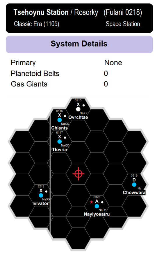 Tsehoynu Station - Traveller