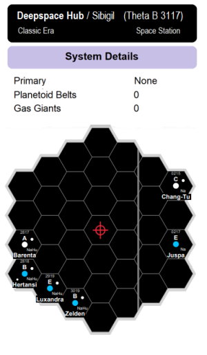 Deepspace Jump Hub - Traveller