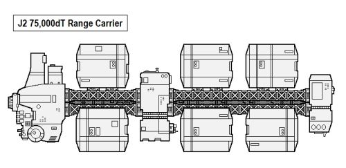 Corporate class Range Carrier - Traveller